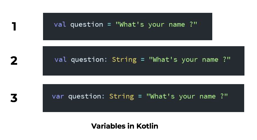 Declare And Initialize Variables Learn Kotlin Openclassrooms